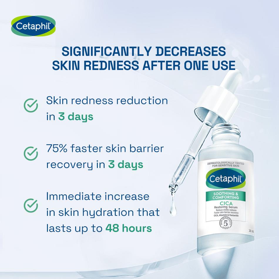 CETAPHIL Soothing & Comforting Cica Restoring Serum (Reduce Visible ...