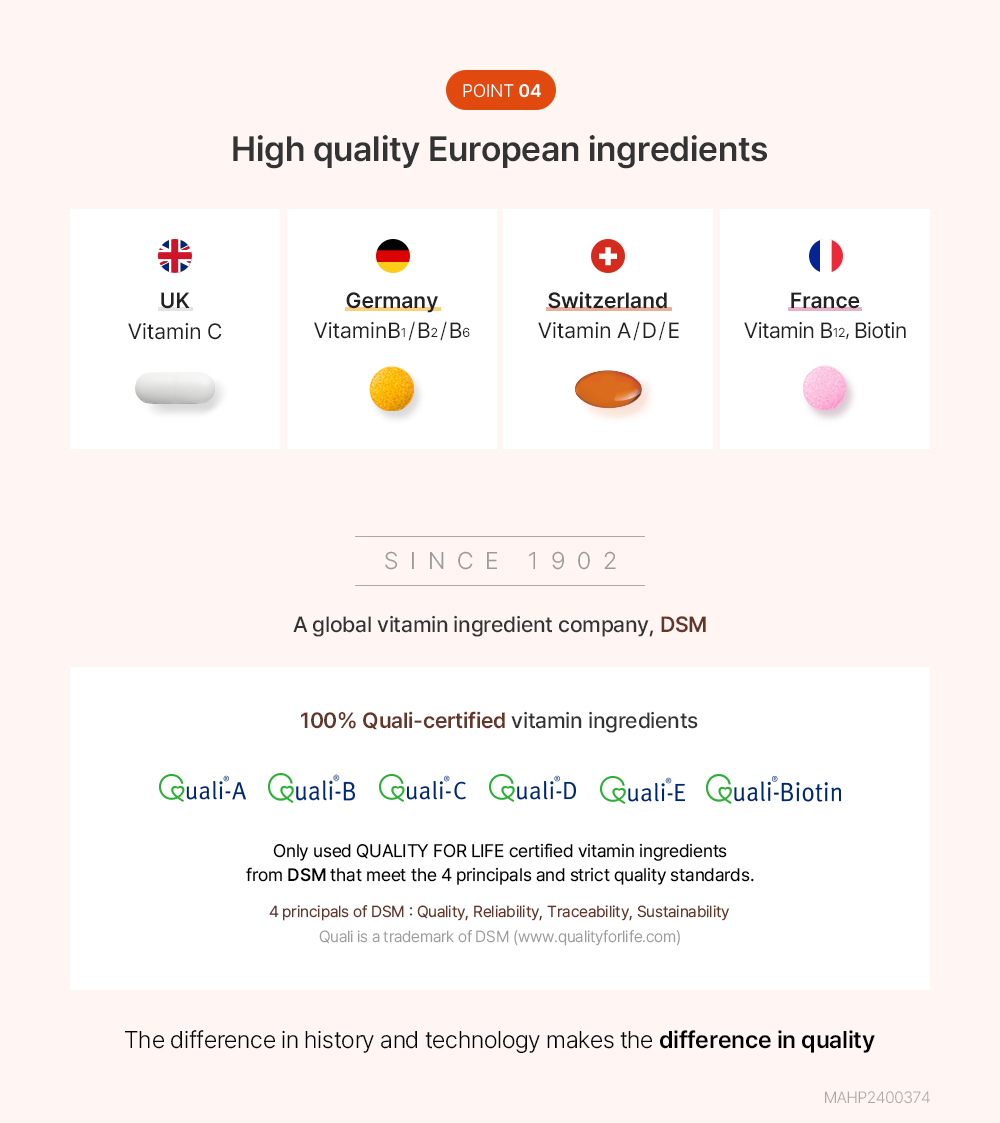 Denps TruVitamin Premium Immune, Energy, Healthy Hair & Skin and ...