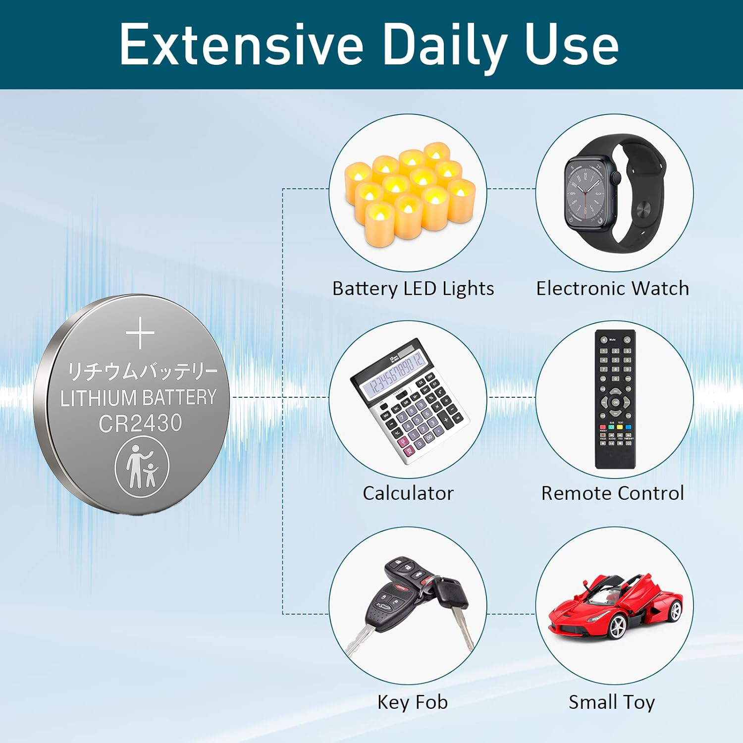 ezMall Lithium Button Battery Coin Cells Batteries CR2016 CR2025 CR2032 ...