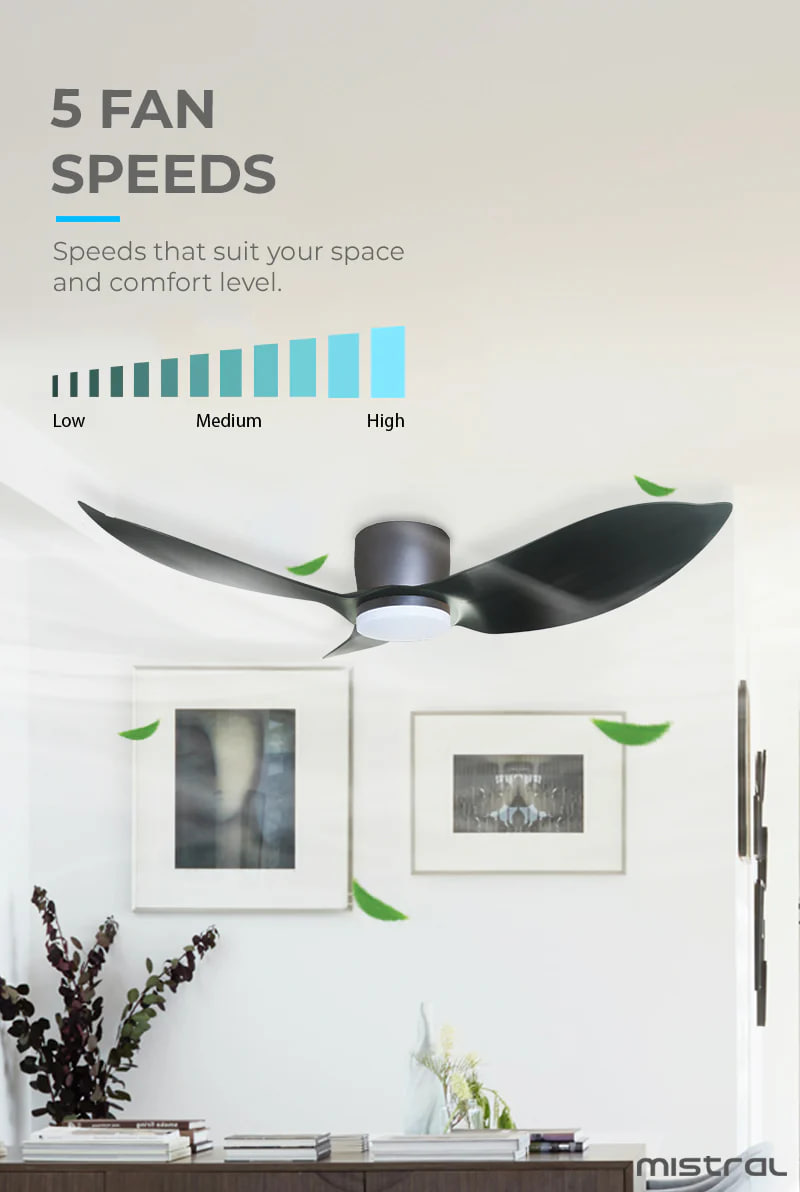 *FREE BASIC INSTALL* Mistral Solar 46 Inch Ceiling Fan Hugger Series ...