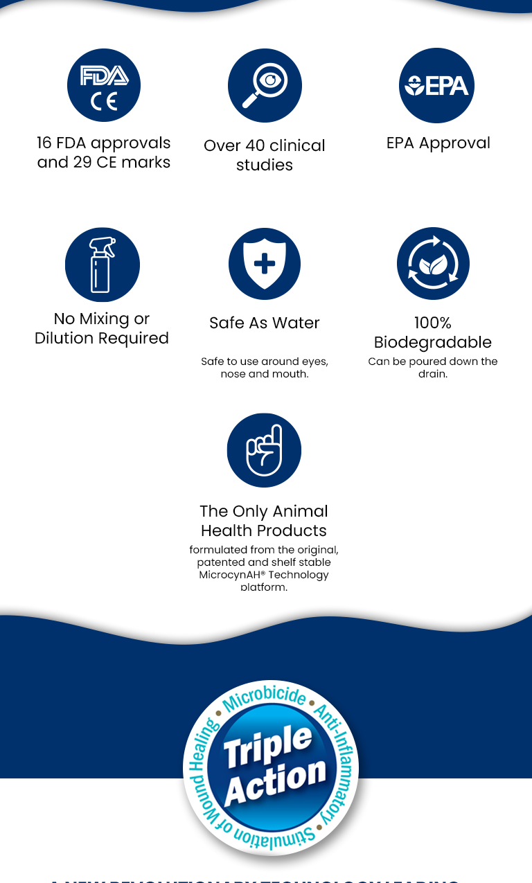 MicrocynAH Ear Rinse for Dogs, Cats and all other Animals Species ...