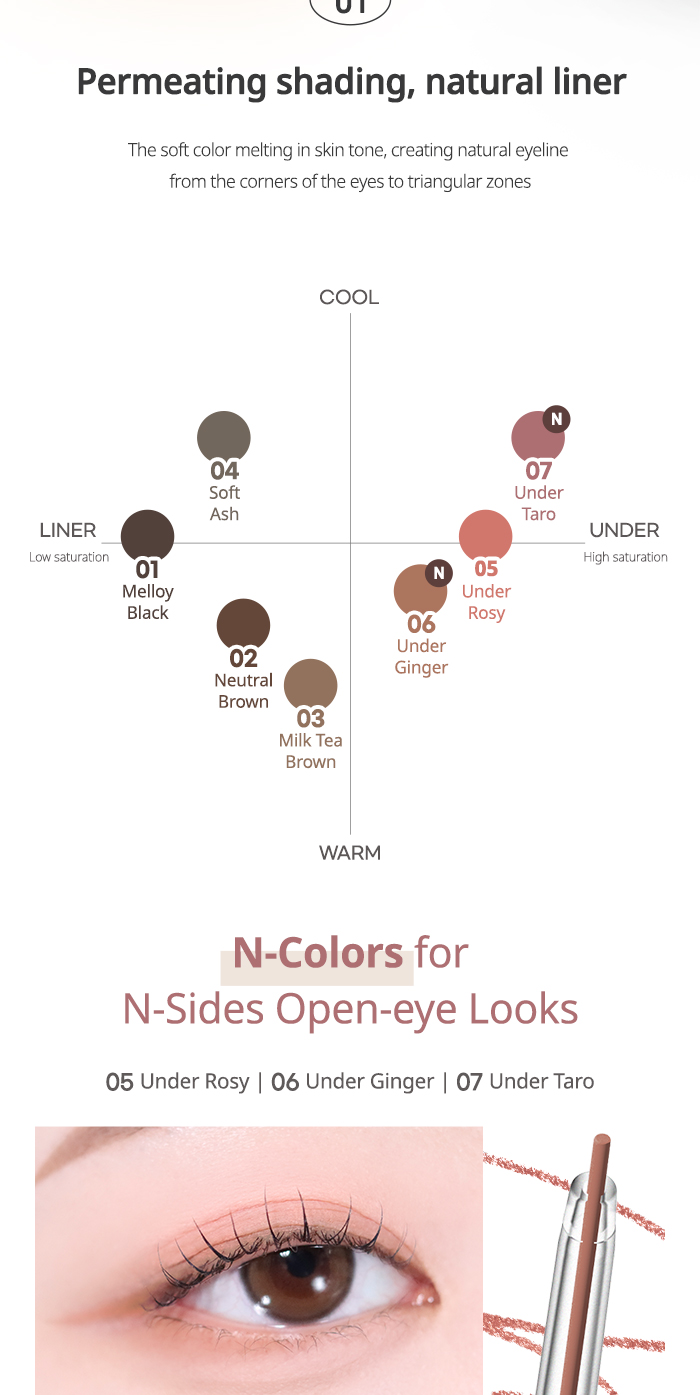 [PERIPERA - NEW COLOR] Speedy Pencil Eyeliner 0.14g - Easy drawing ...