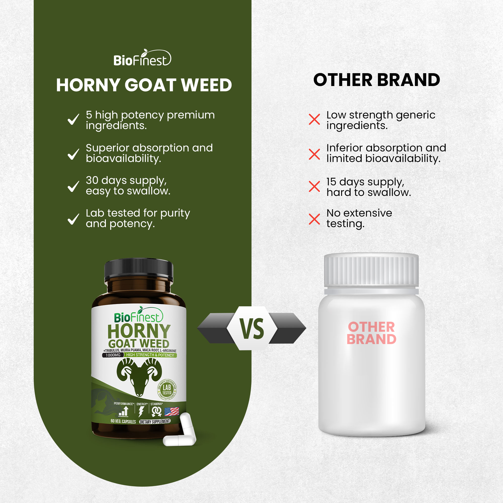 Biofinest Horny Goat Weed 1000mg - Maca Tribulus L Arginine - Men Women ...
