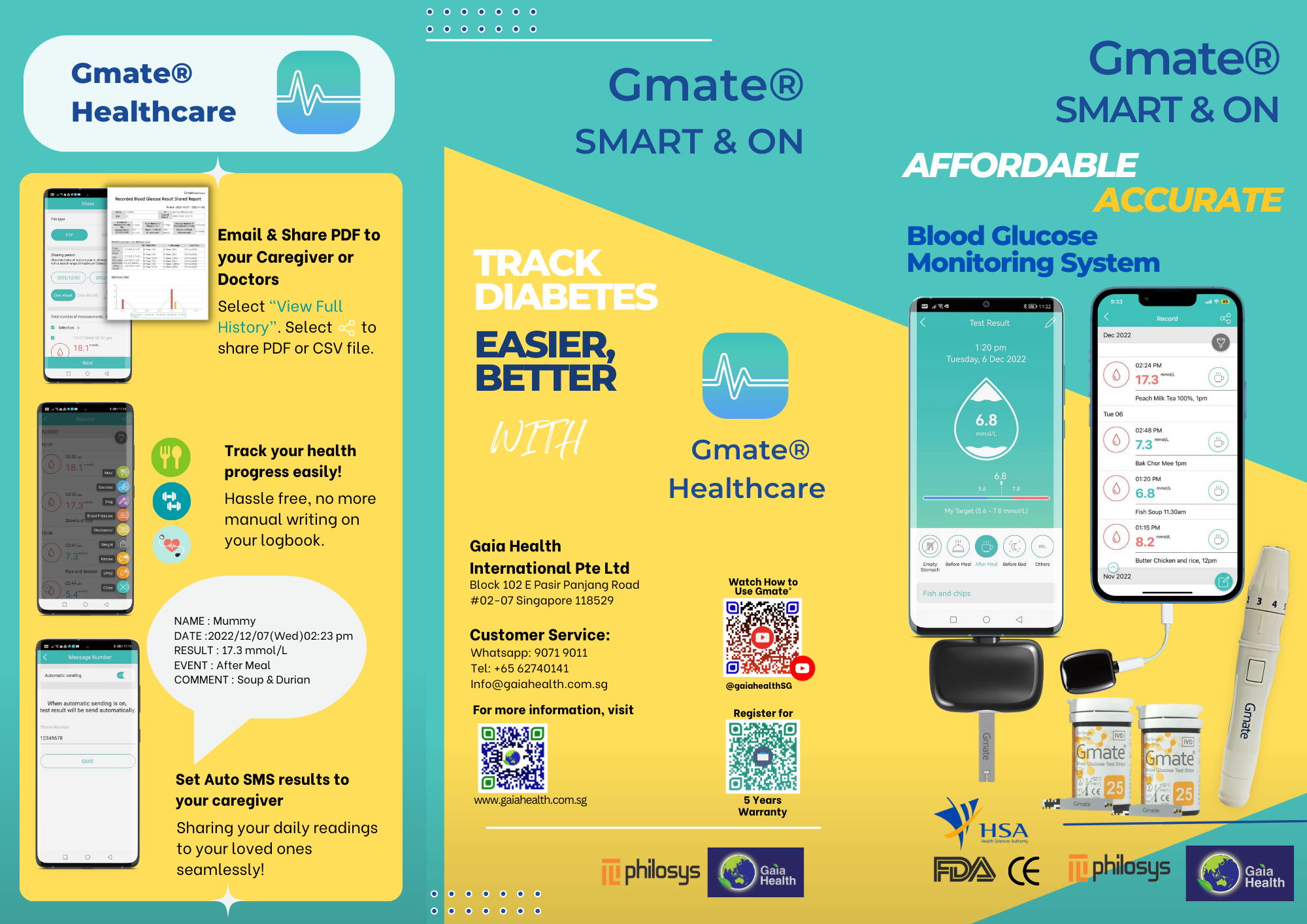 Gmate® SMART/ Gmate® ON Blood Glucose Meter Starter Kit (Gmate® Blood ...