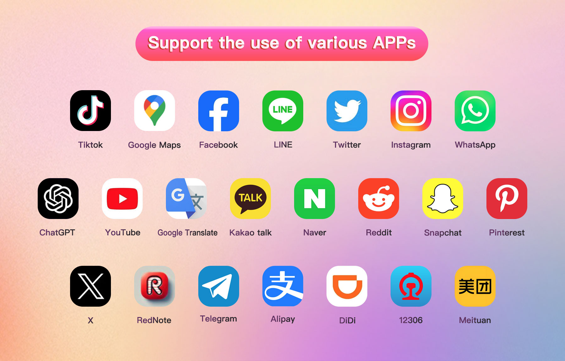 China eSIM 5G High Speed 1-30 Days 500MB-15GB Unlimited Data China Mobile/China Unicom eSIM ...