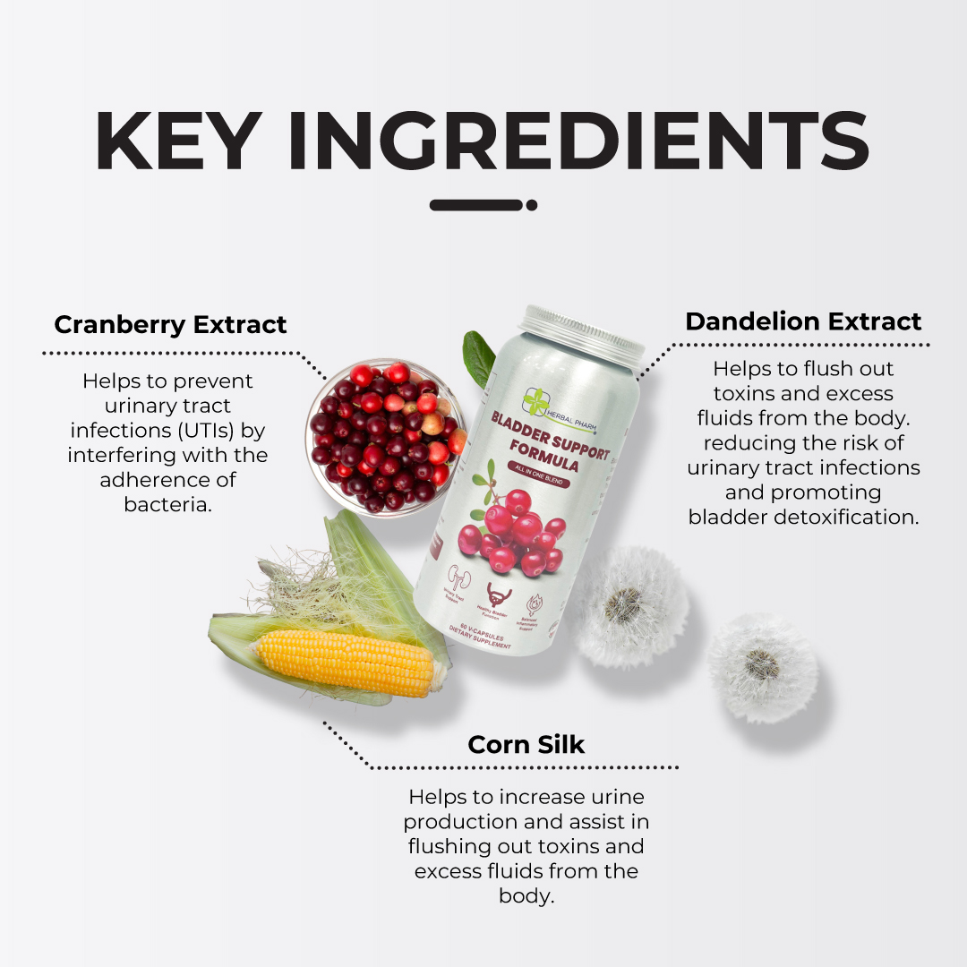 Herbal Pharm Bladder Support Formula – 60 V-Capsules, Enhances Bladder ...