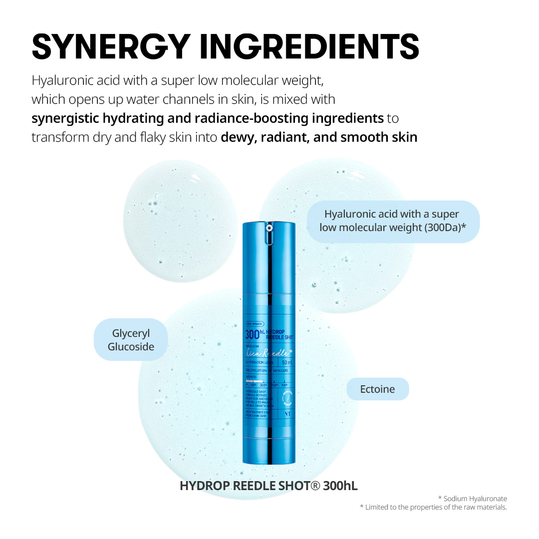 [VT] Hydrop Reedle Shot 100hL, 300hL, 700hL Moisturizing Booster, Deep ...