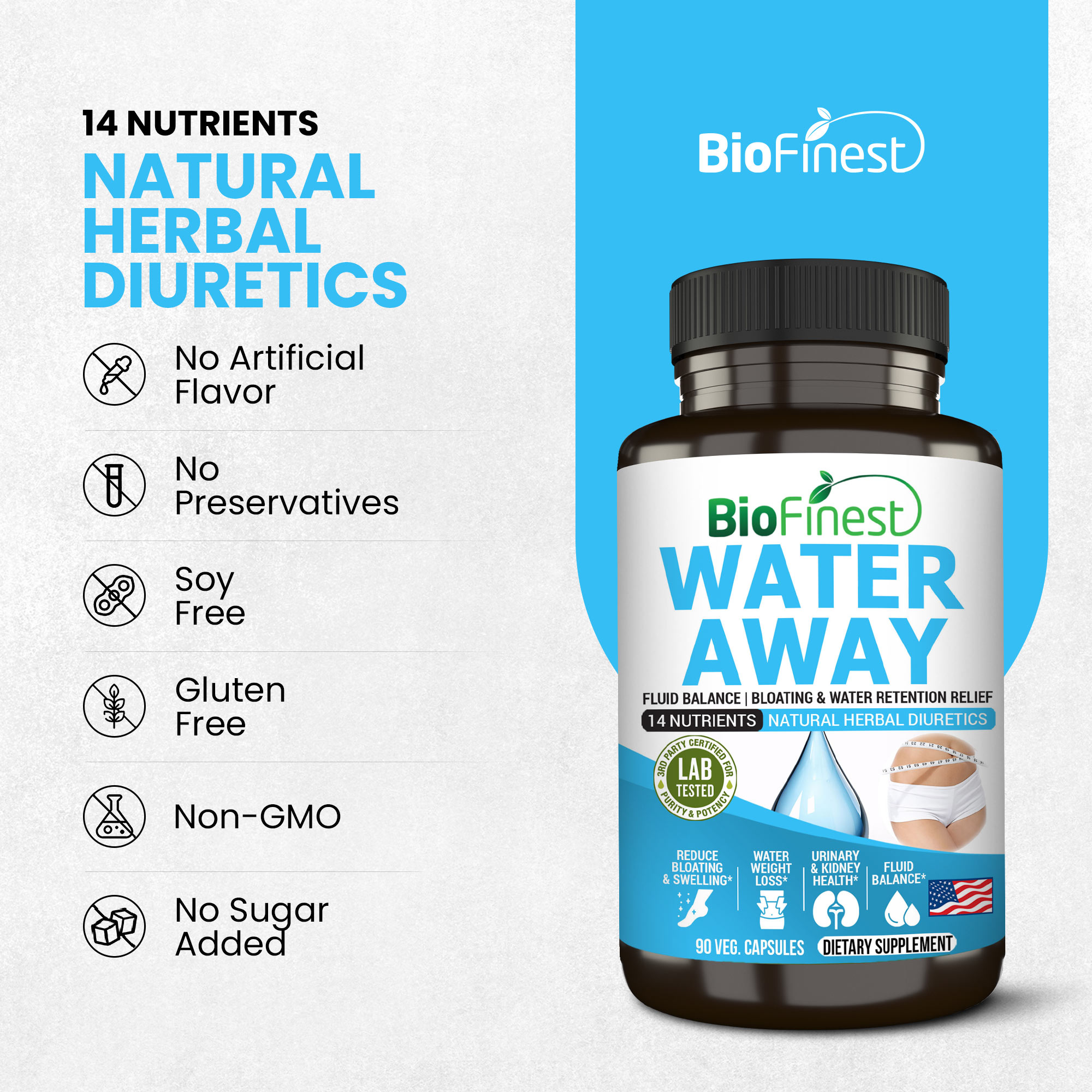 Biofinest Water Away Supplement - Natural Diuretics Fluid Balance Water ...