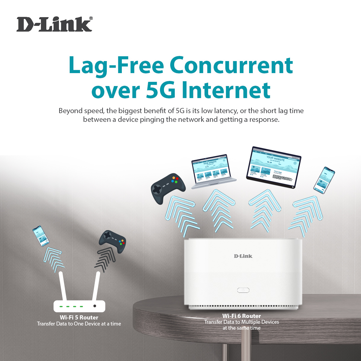 D-Link DWR-X2000 5G AX1800 Wi-Fi 6 Wireless Mobile Router | Dual-Band ...