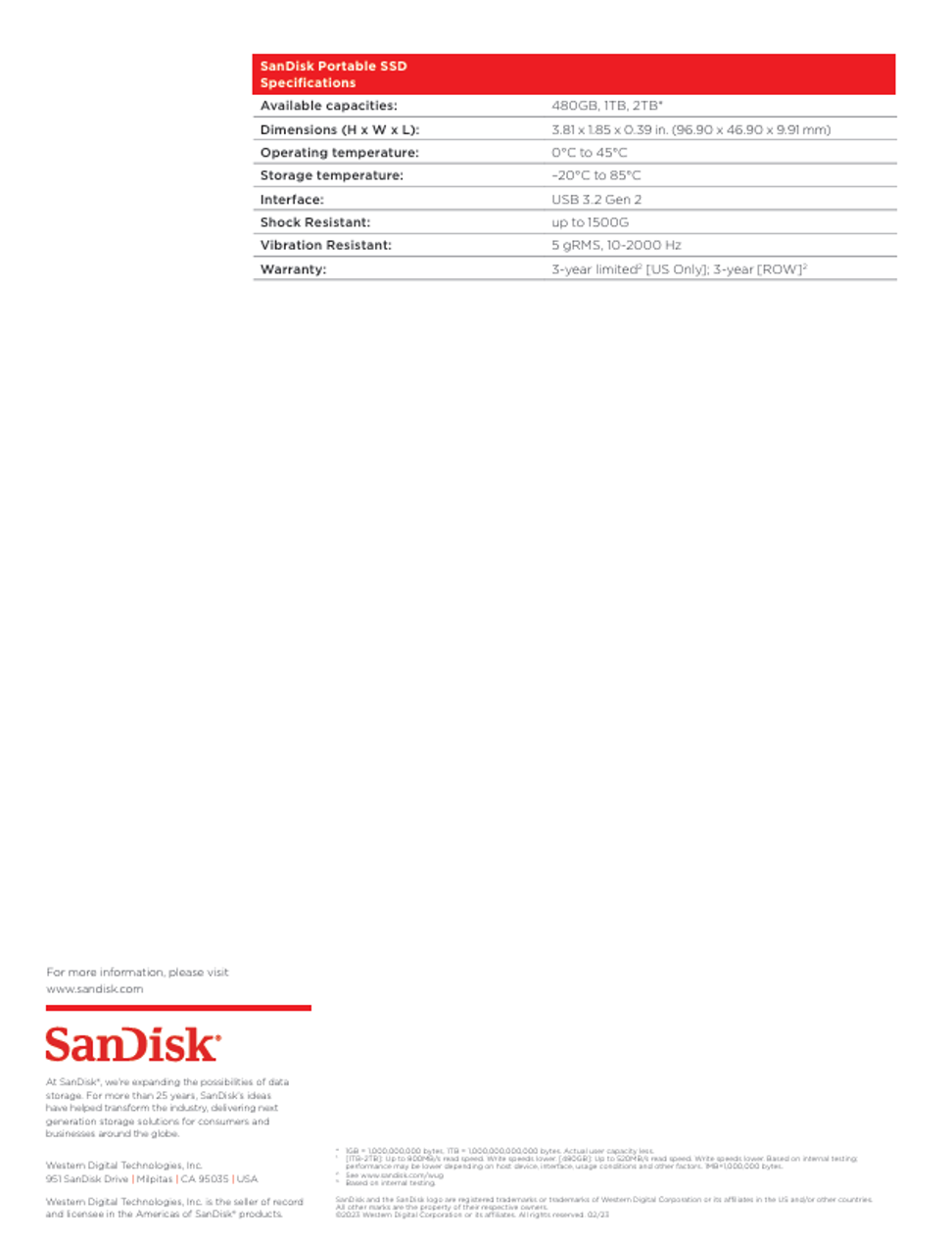SanDisk 1TB I 2TB Portable External SSD E30- Up to 520MB/s USB-C USB 3. ...