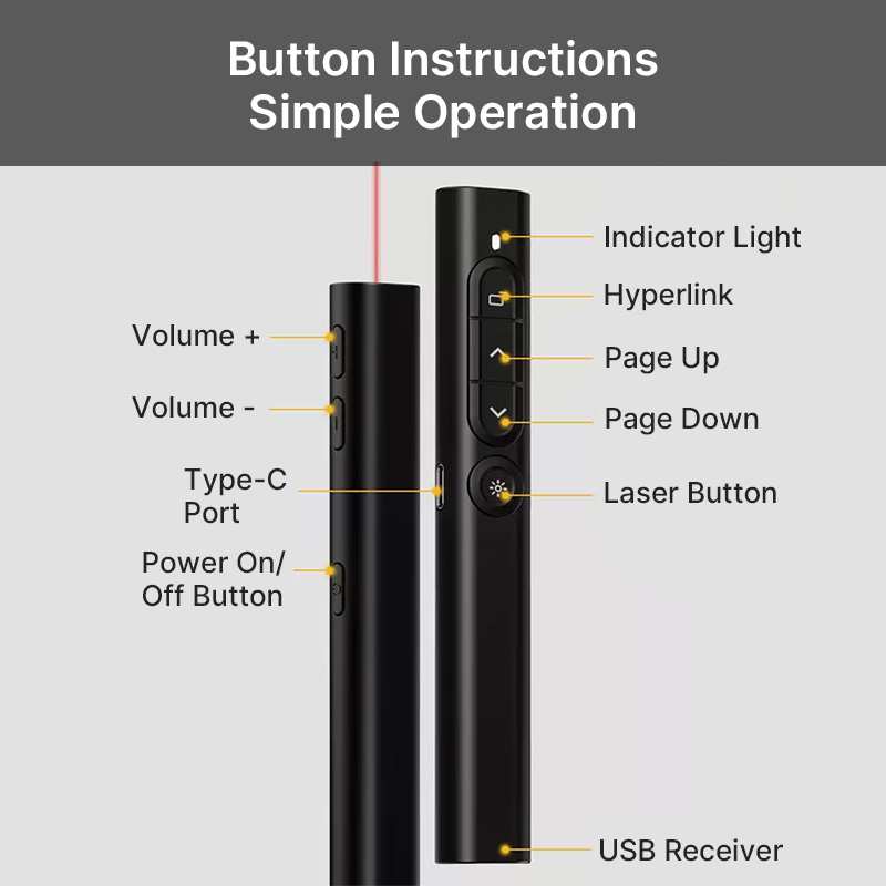 Ultra Long Distance Laser Pointer｜Waterproof & High Power｜USB-C ...