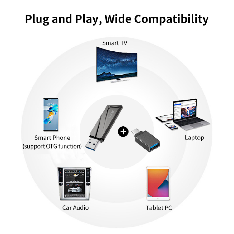 SSK SD300 USB 3.2 Flash Drive 550MB/s USB Pendrive USB3.2 Gen2 Flash ...