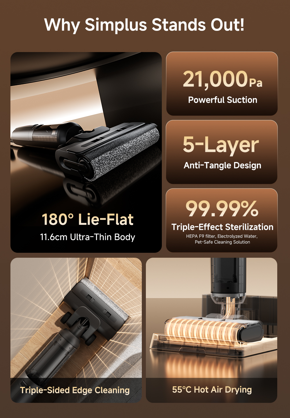 Simplus Wet & Dry Vacuum Cleaner | 180° Lie-Flat | 21,000Pa Hurricane ...