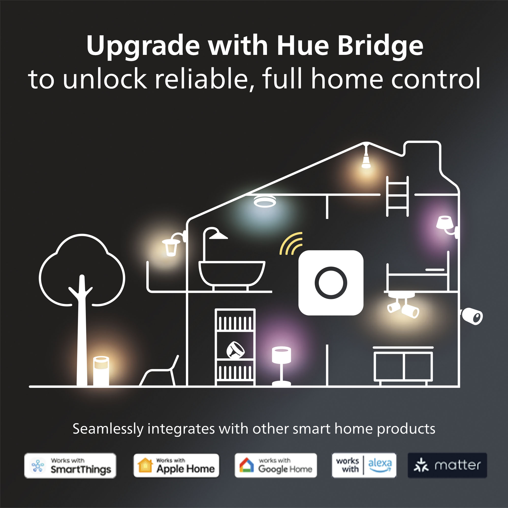 Philips Hue Datura Smart Ceiling Light | White and RGB Color Ambience ...