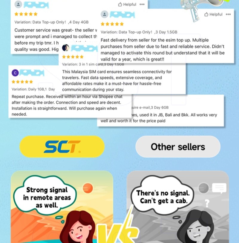 🔥 Thailand eSIM 5-30Days 5-15GB Unlimited 4G Data + Call eSIM Send in 5mins Thailand eSIM Card ...