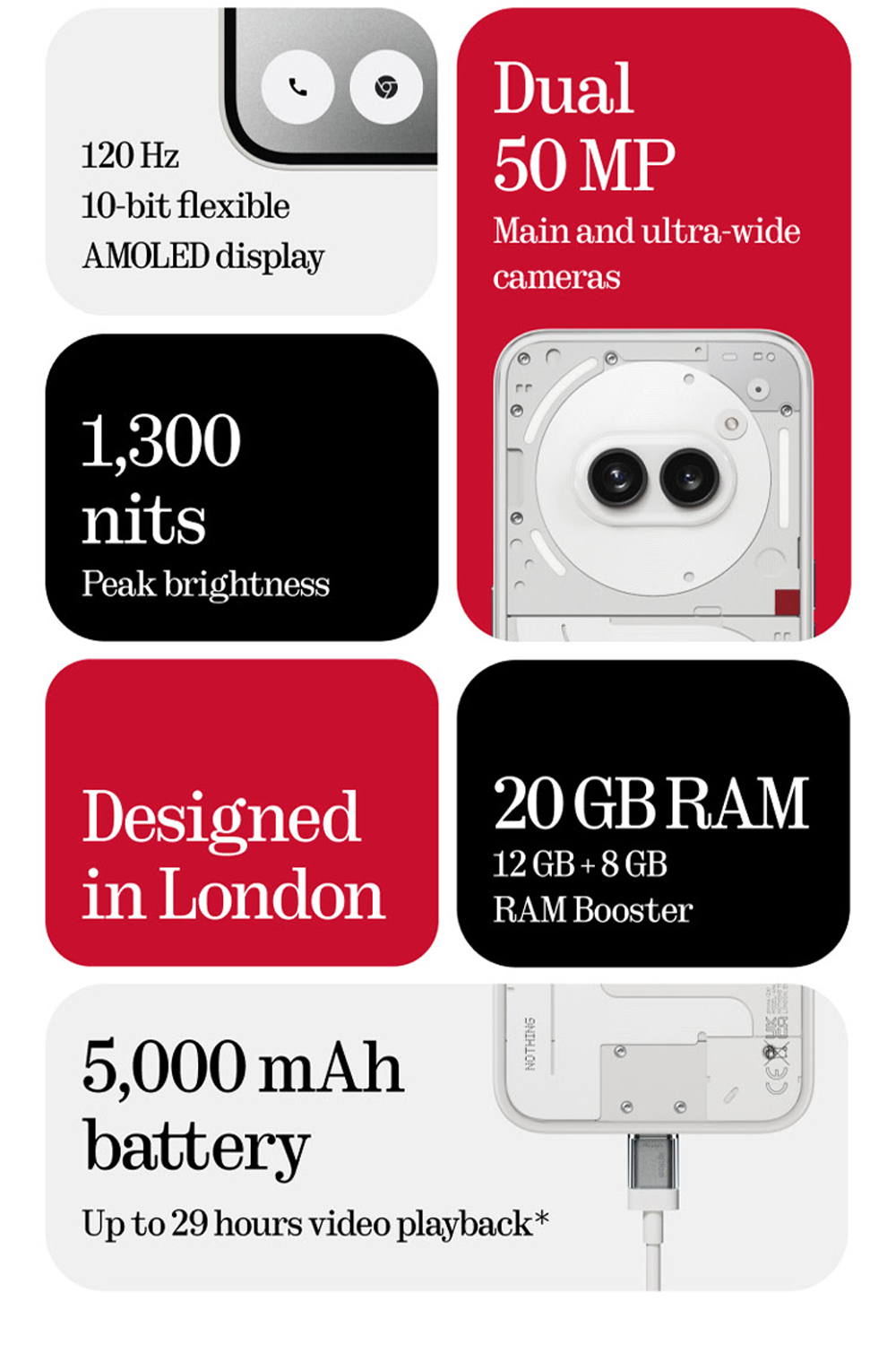 Nothing Phone (2a) | 12GB+256GB | 4nm Dimensity 7200 Pro | Dual 50MP rear + 32MP front | Iconic ...