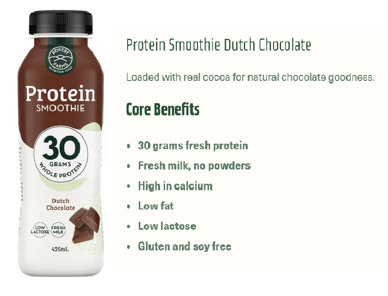 ROKEBY PROTEIN SMOOTHIES 425ml x 4 Bottles/ ROKEBY FITMILK LOW FAT ...