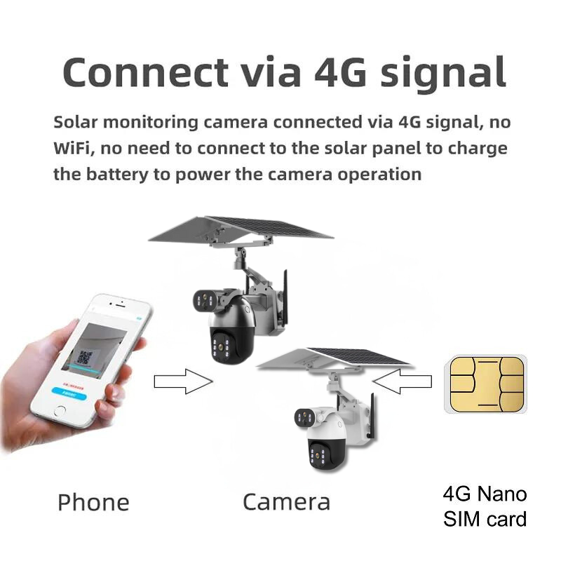 7-STAR* Q5 MAX Solar WIFI / 4G 6MP 2592P Dual-Lens Dual Screen 6+6W ...