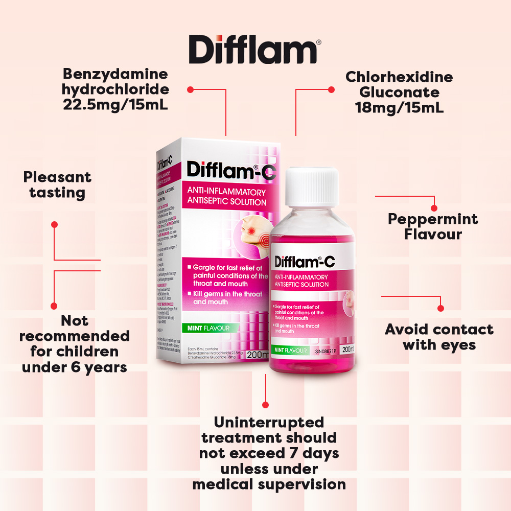 Difflam-C Solution Gargle and Mouthwash for Sore Throat 200ml [EXP 01 ...