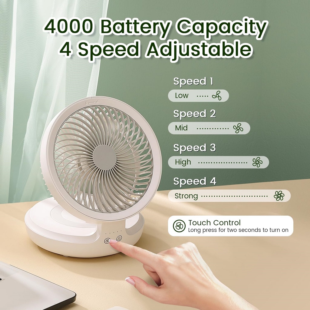 Edon Table Desktop Wall Fan Air Circulation Fan Rotating USB ...