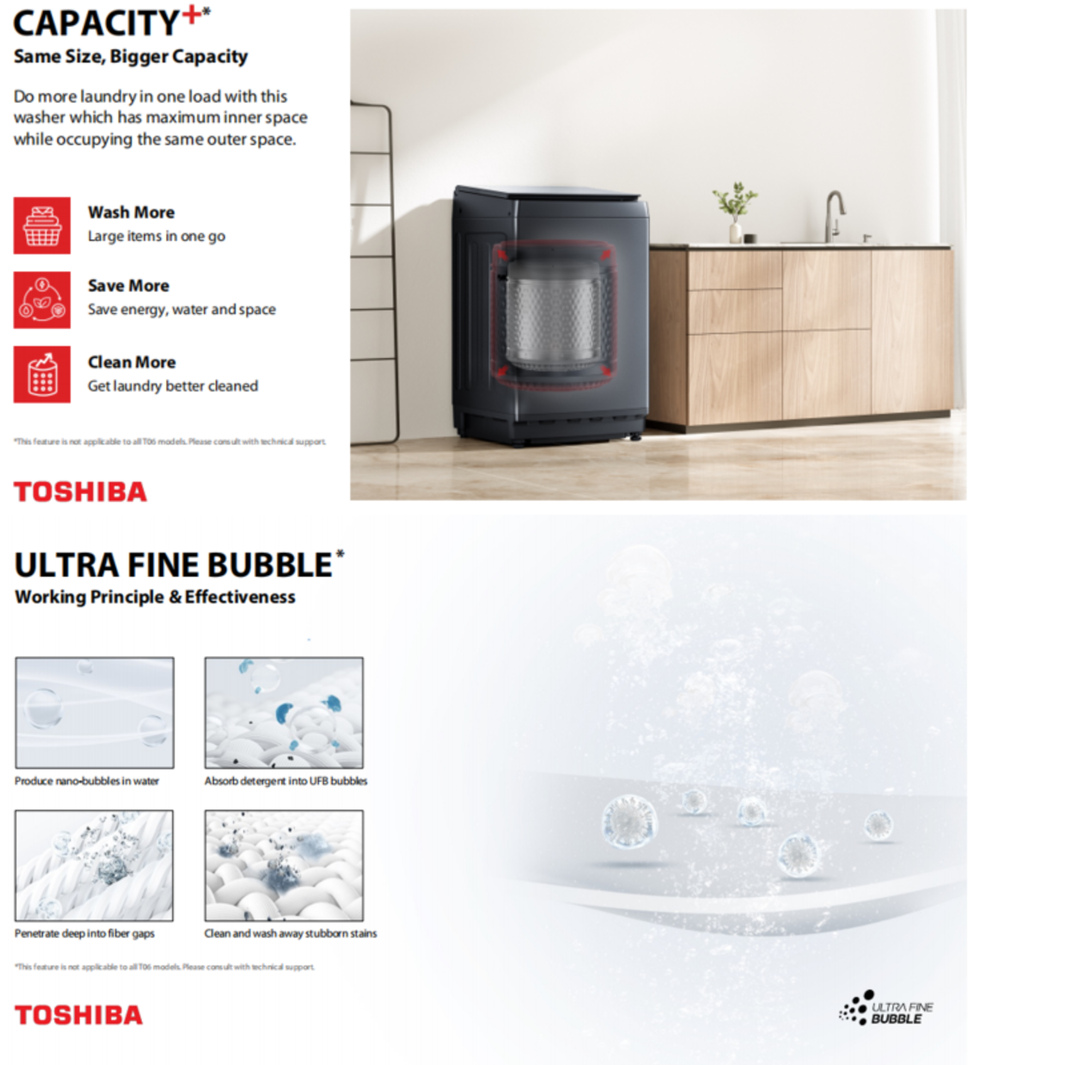 [Climate Voucher Eligible*] TOSHIBA AW-DUM1600LS(MK) 15KG TOP LOAD ...