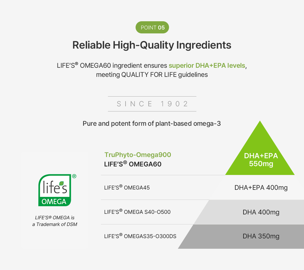 Denps TruPhyto-Omega 900 100% Plant-based Microalgae Omega-3, Less odor ...