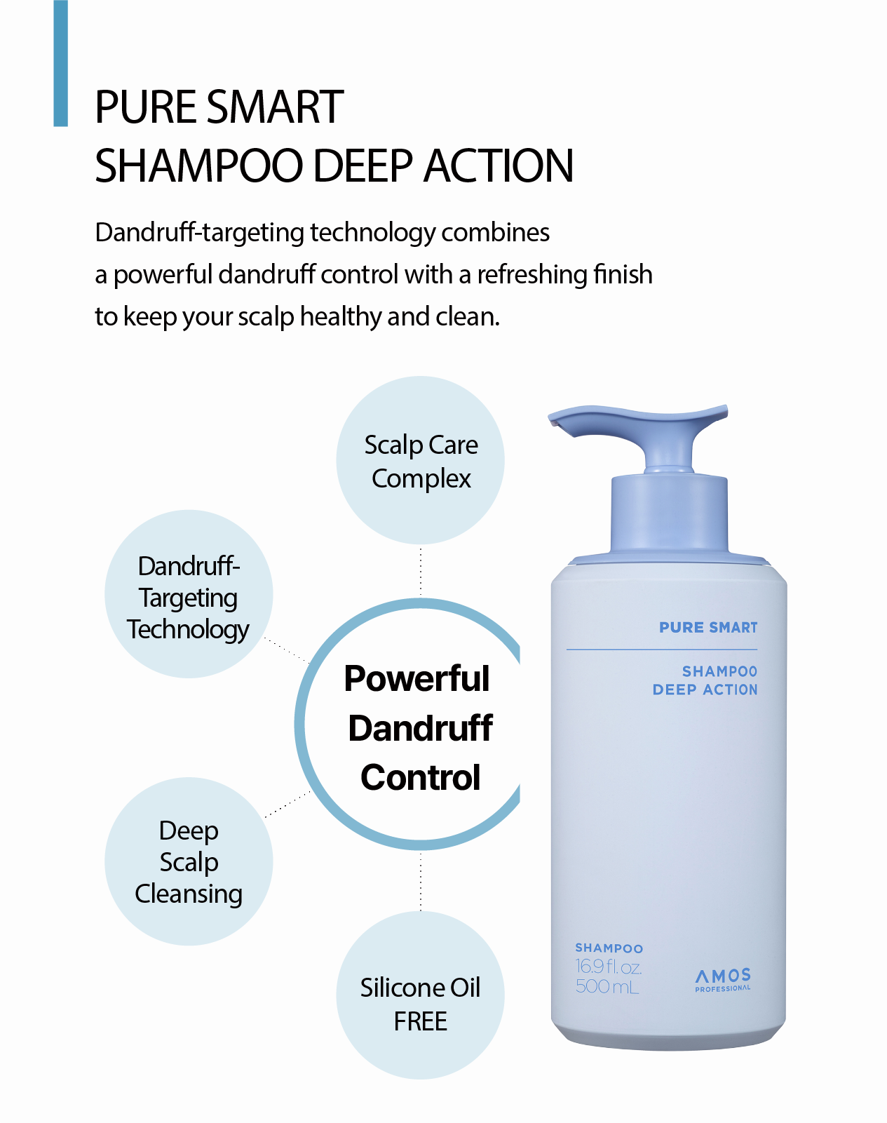 [AMOS PROFESSIONAL] Pure Smart dandruff care Shampoo Deep Action 500ml ...