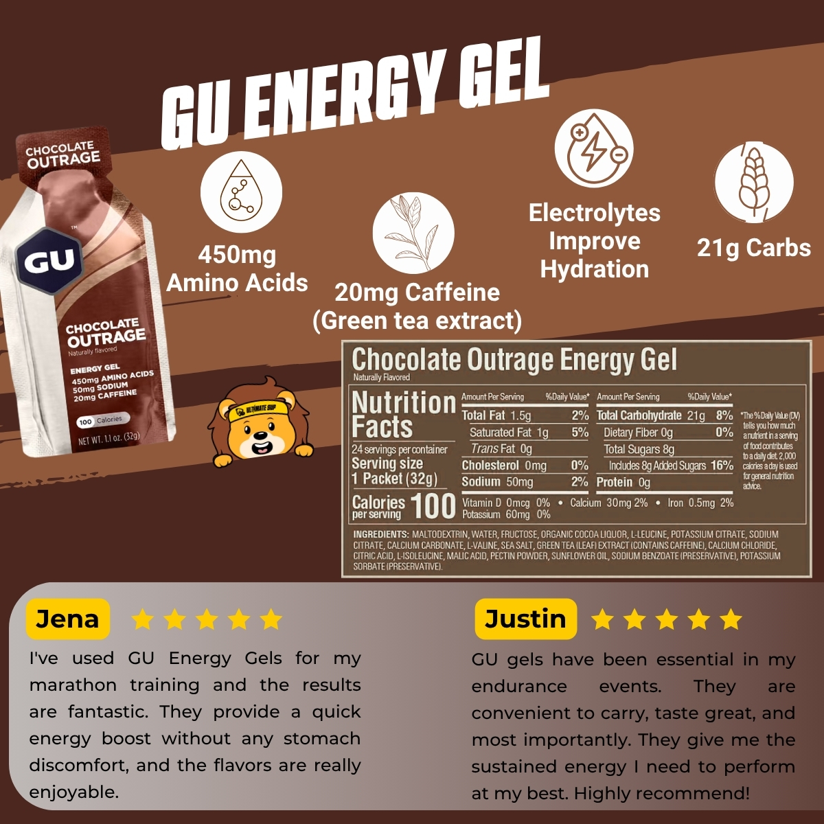 Energy Gels, Assorted Brand & Flavors, Support Hydration, Sport Energy ...