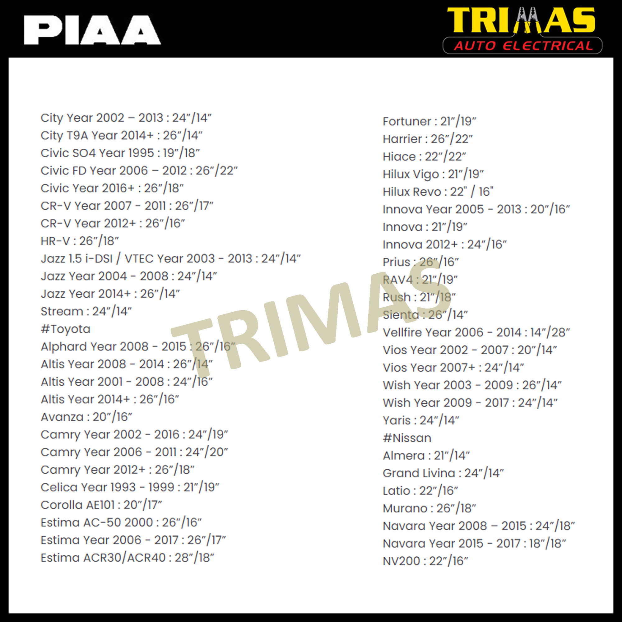 PIAA Super Graphite High-Performance Tournament Rubber Wiper Blade (1 ...