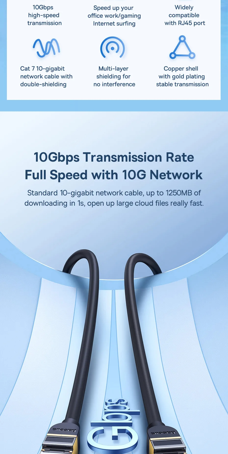 Ethernet Cable Cat 7 Lan Cable 10Gbps Round RJ45 0.5-5M Cat7 Cable for ...