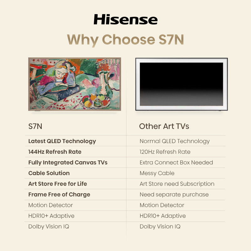 Hisense S7N 55/65/75 inch QLED 4K Canvas TV | 144Hz Refresh Rate ...