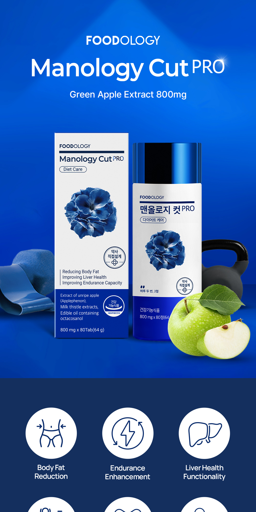 [FOODOLOGY Official] Manology Cut PRO 800mg x 80 Tablets | Body Fat ...