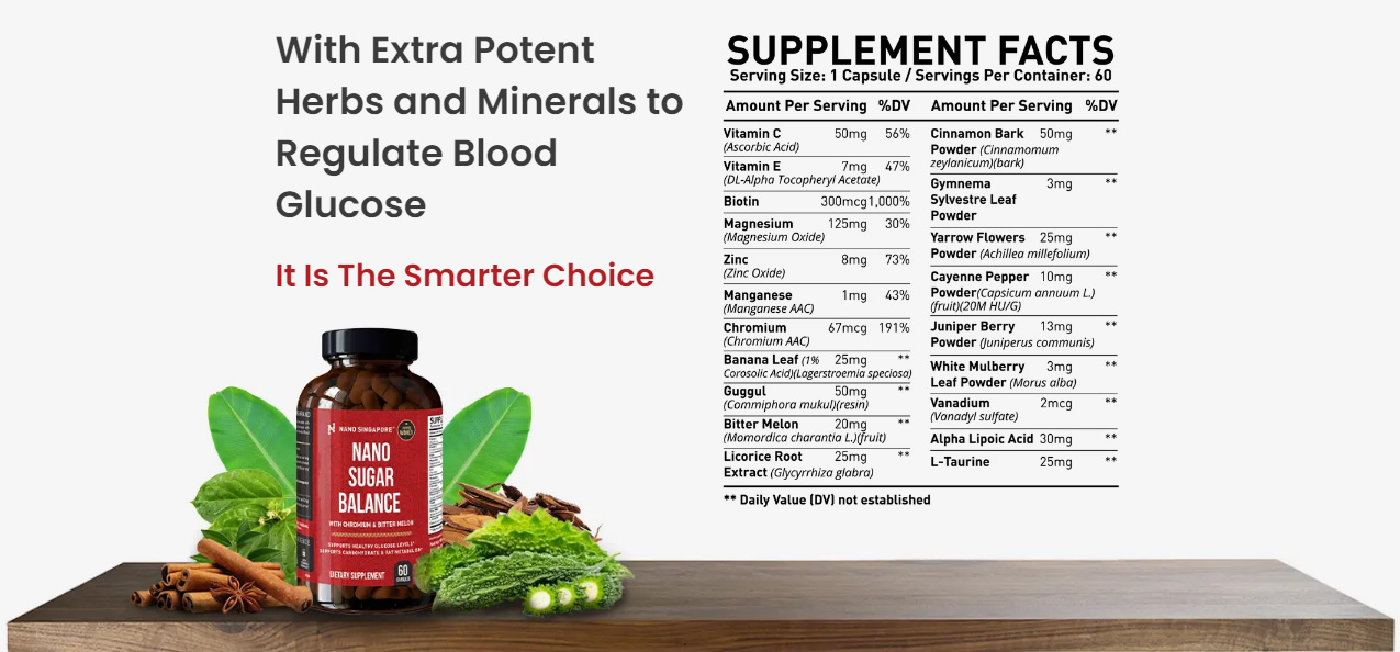 Blood Sugar Supplement w/ Chromium & Bitter Melon - Sugar Blocker ...