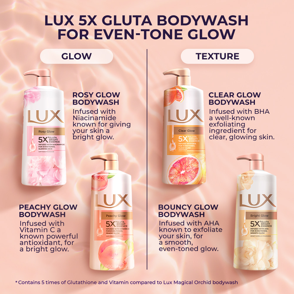[Bundle of 6] LUX Body Wash Refill 800ml | Shopee Singapore