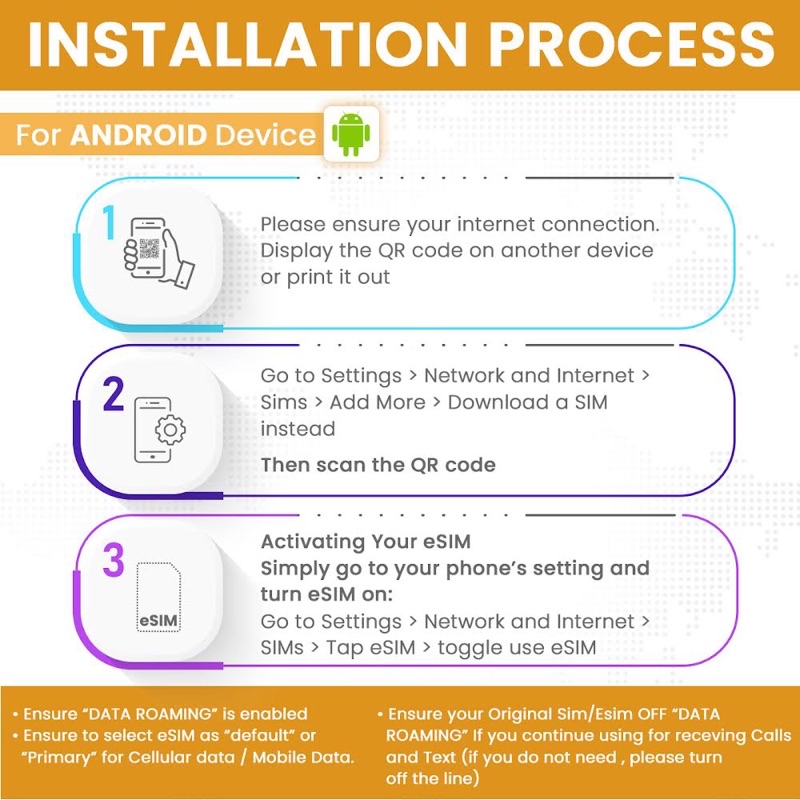 INDONESIA eSIM *24HRS USAGE* HIGH SPEED *5G/4G Unlimited DATA 1-30 DAYS Daily 500mb/1GB/2GB ...