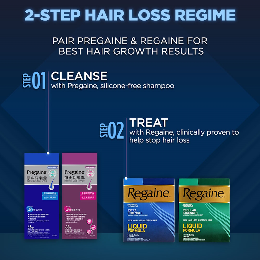 PREGAINE Clear Gel Thinning Hair Care Shampoo Silicon Free (For Normal ...