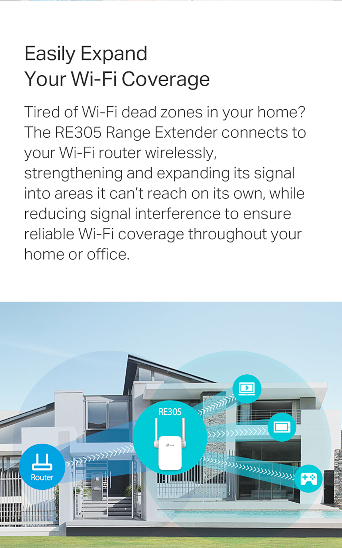 [Network Extension] TP-Link RE200 RE205 RE305 RE505X AC750 Dual Band ...
