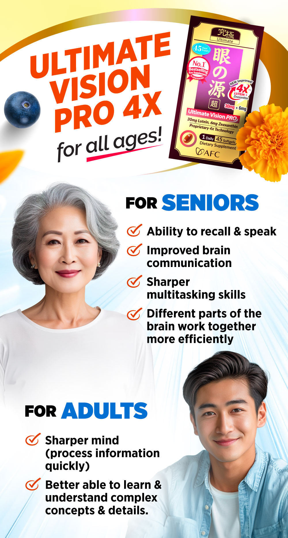 [NEW] AFC Ultimate Vision PRO 4X Free Form Lutein 4X Eye Supplement ...