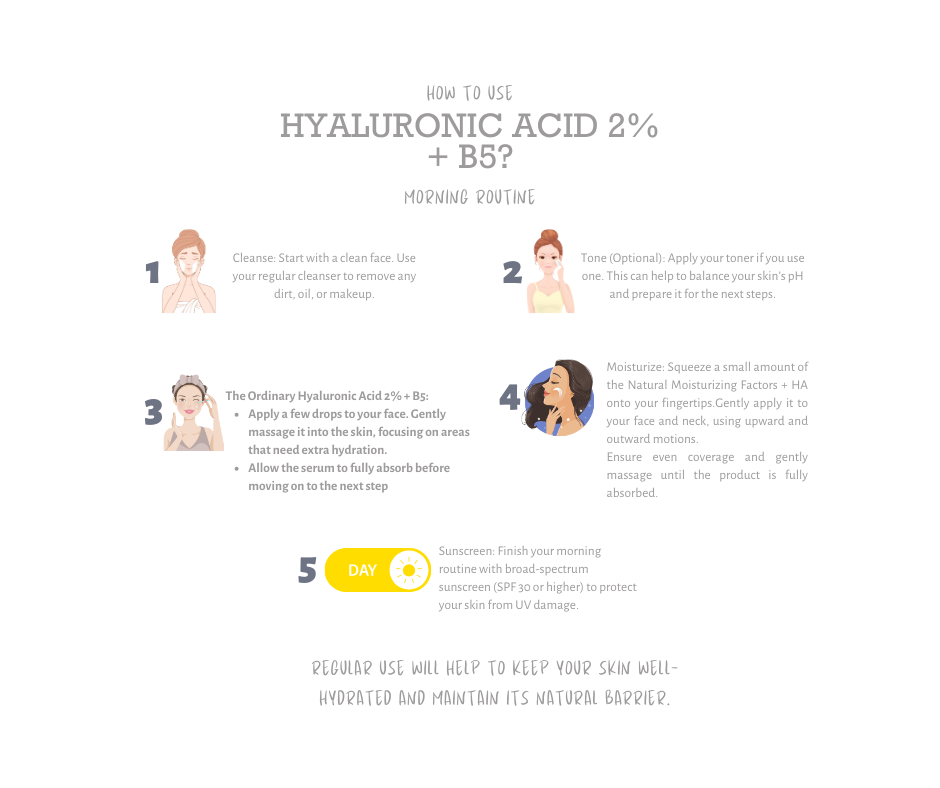 The Ordinary Hyaluronic Acid 2% + B5 [30ml] (Expiry : July 2025 ...