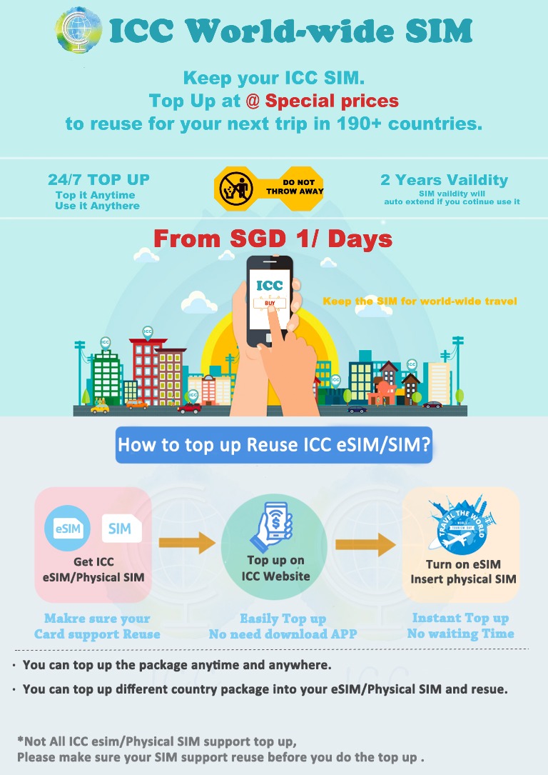 ICC_eSIM Malaysia 1-7 Days Unlimited Data SIM/Malaysia eSIM/Can top up ...