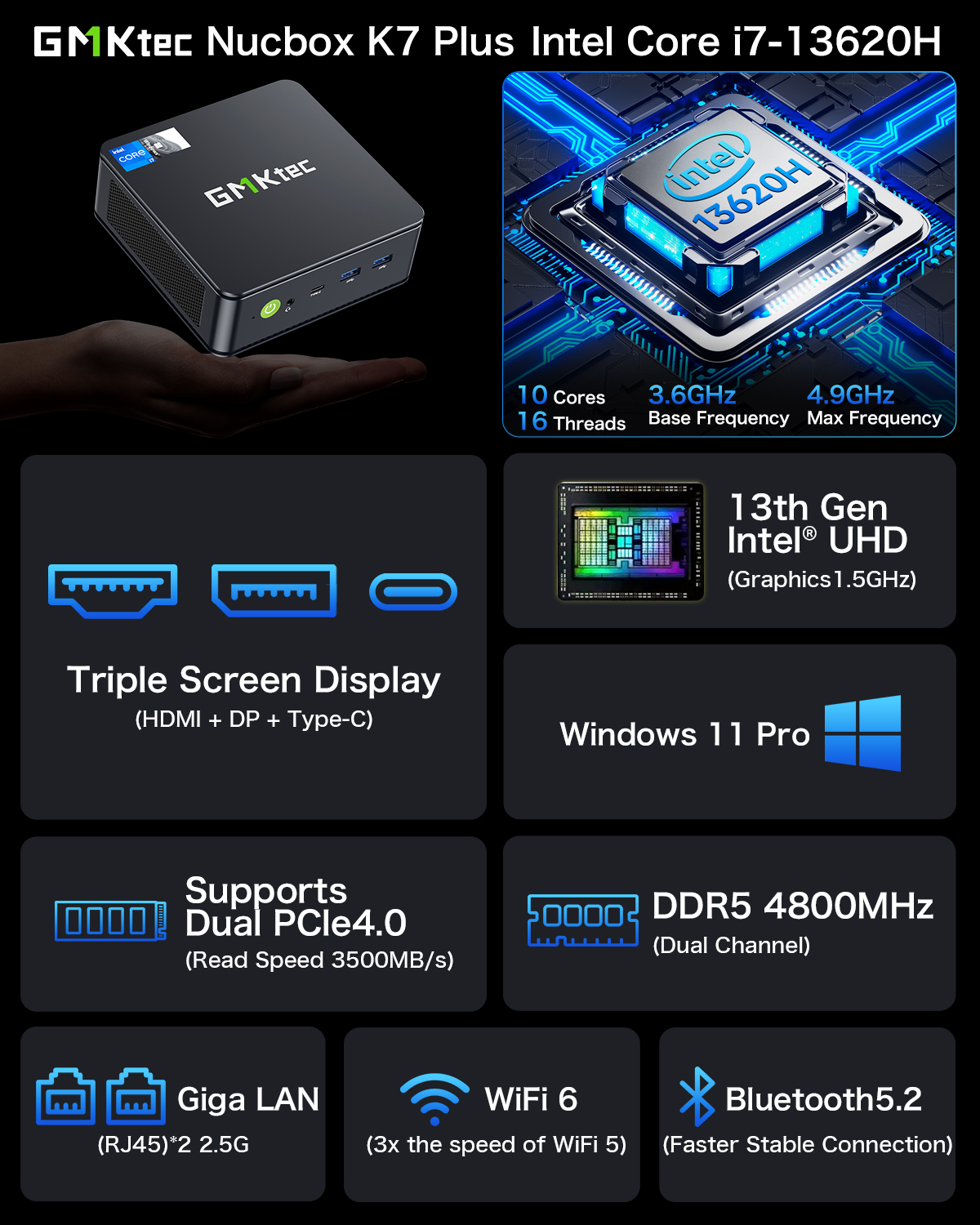GMKtec NUCBOX K7 PLUS COMPLETE SET MINIPC (Intel Core i7-13620H/32GB ...
