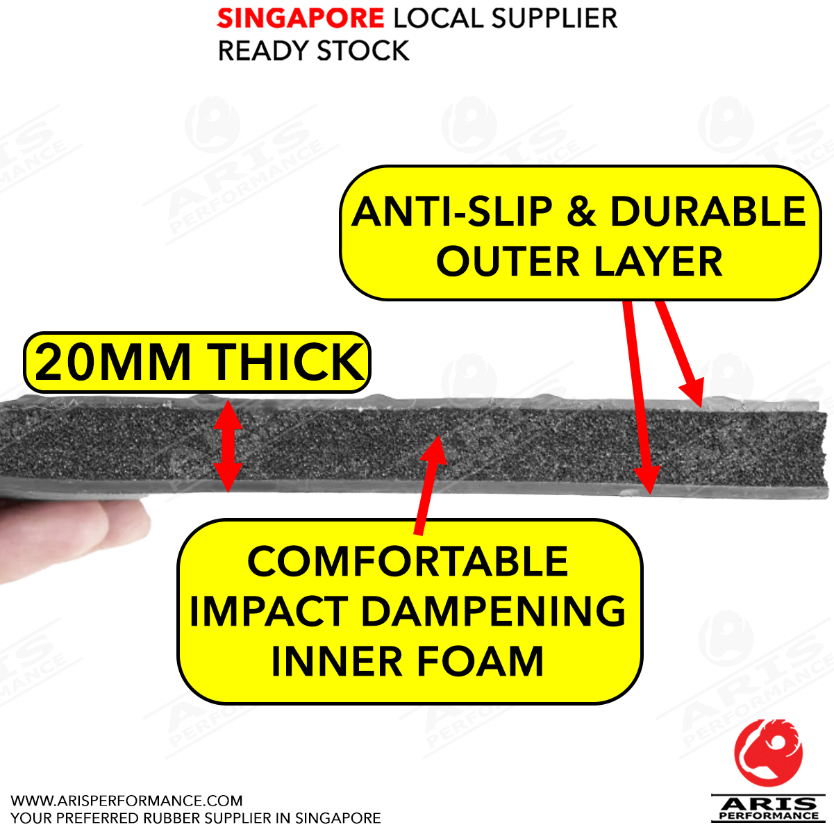 Anti Fatigue Mat, Cashier Counter Standing Mat, Ergonomic Workstation ...