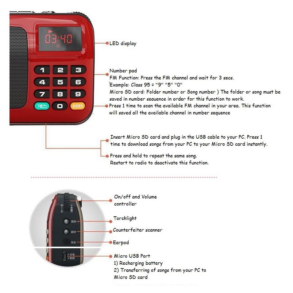 [MQLITTLSHOP] Rolton W405 Portable FM Radio Rechargeable Good quality ...