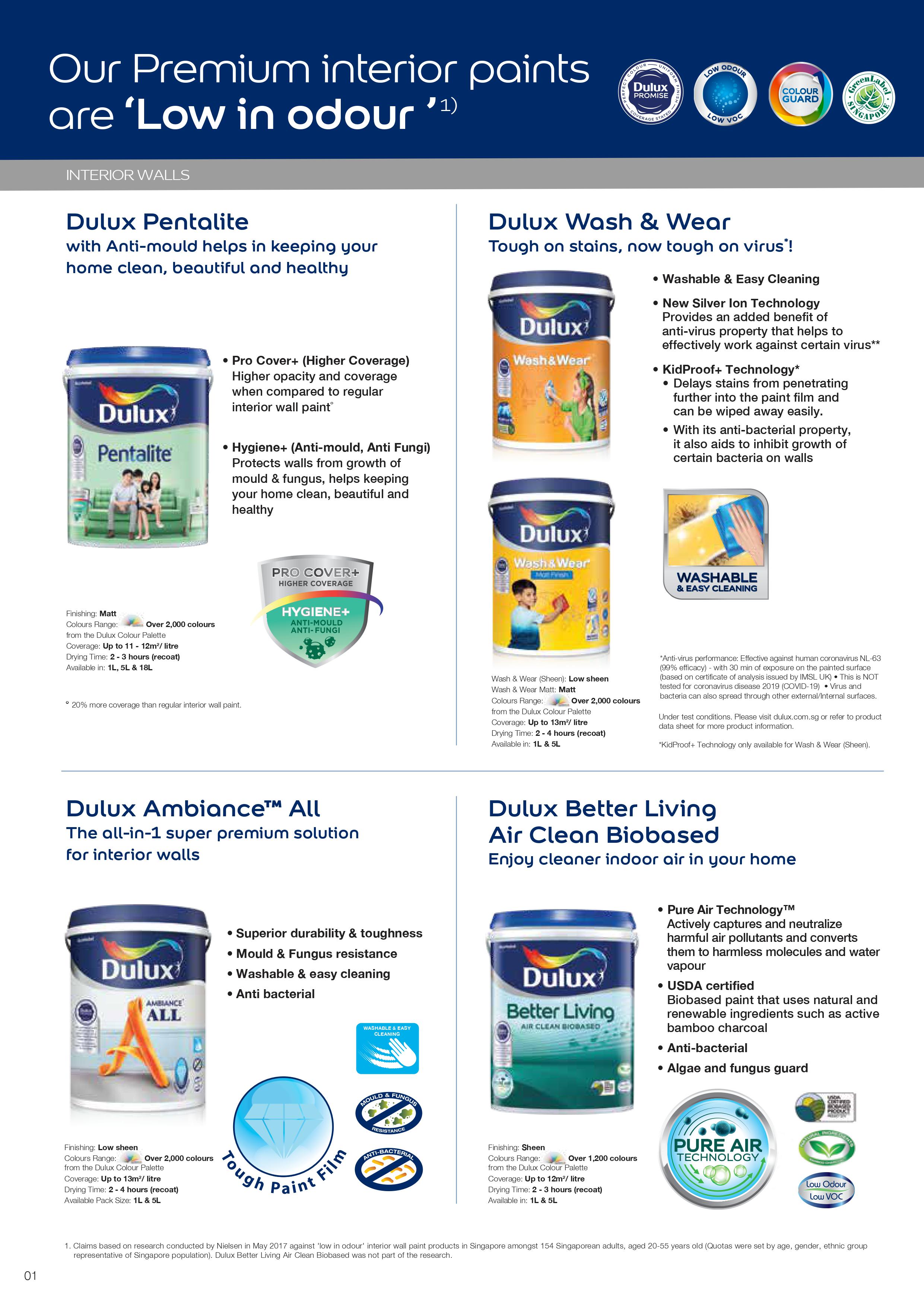 Dulux Stellar Gloss | Wood & Metal Paint | Gloss Finish | Water-Based ...