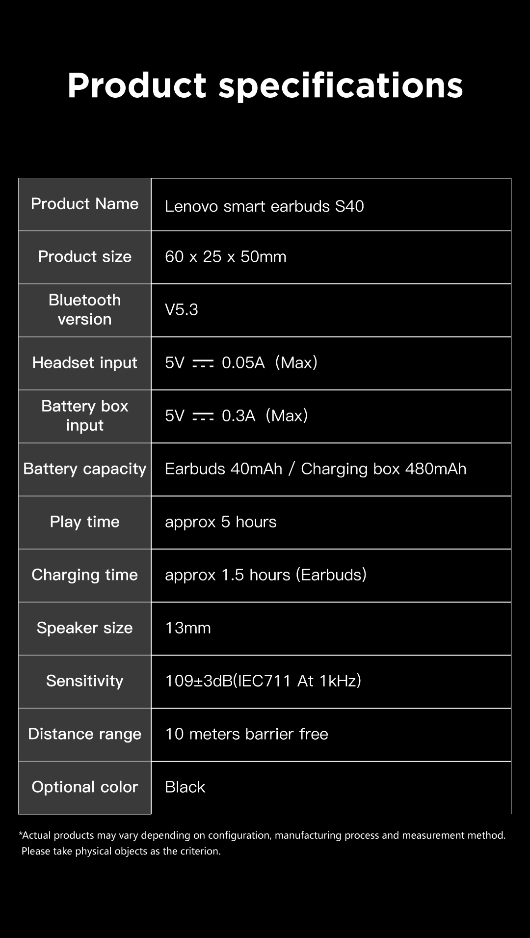 Lenovo Smart Audio S40 Bluetooth True wireless Earbud Call Noise ...