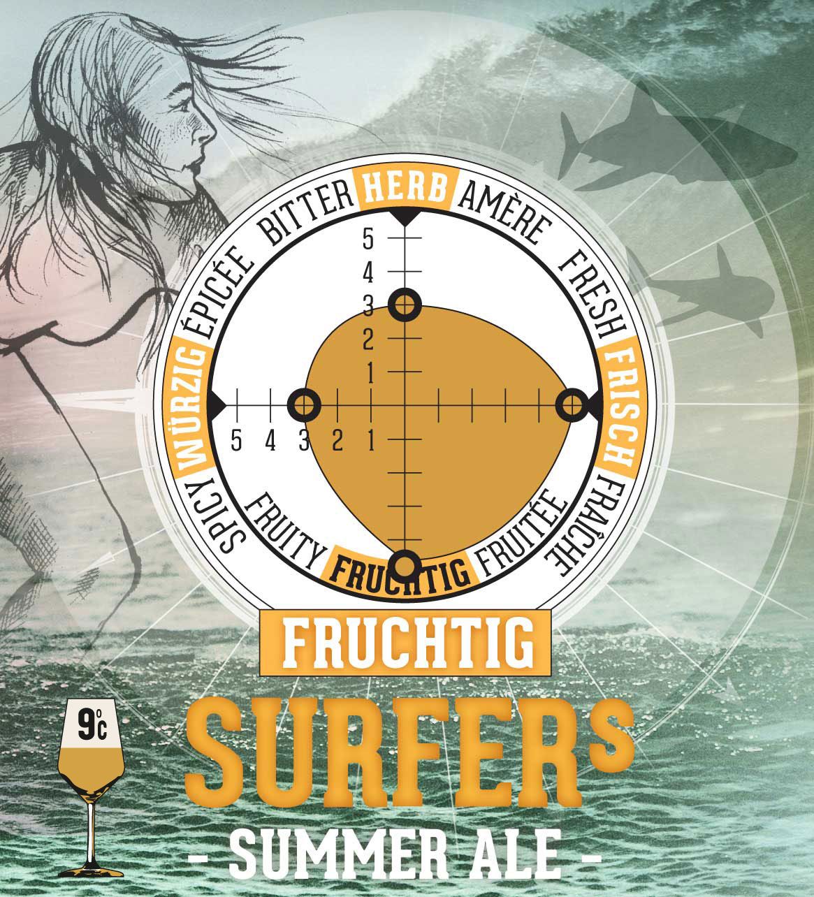 Surfer's Summer Ale German Craft Beer 330ml | Shopee Singapore
