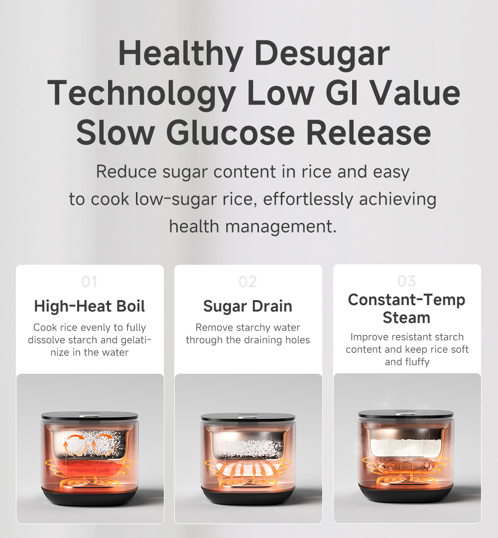 Simplus 4L Rice Cooker | Low Sugar Low-Carbon | 6 Preset Programs | 24H ...