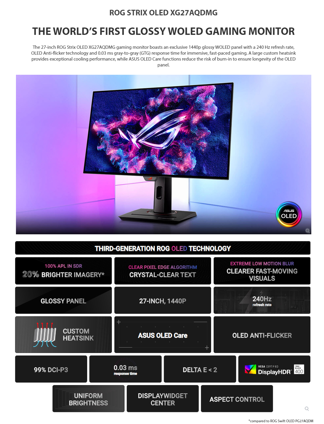 ROG Strix OLED XG27AQDMG Gaming Monitor - 27", 1440p Glossy WOLED ...