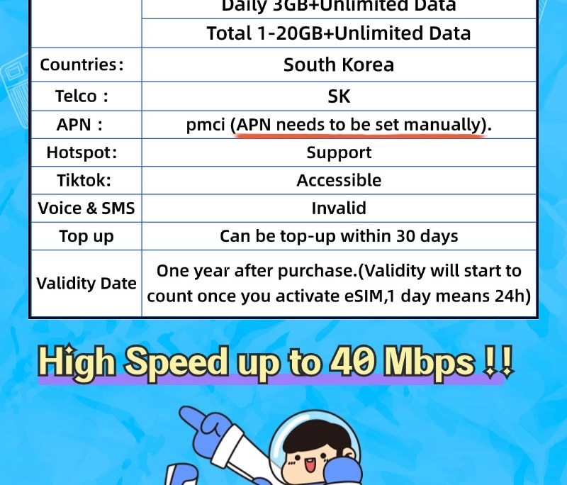 Wefly South Korea eSIM 3-20 Days Daily 1GB-Unlimited Data 4G eSIM Korea Korea SIM card SK ...