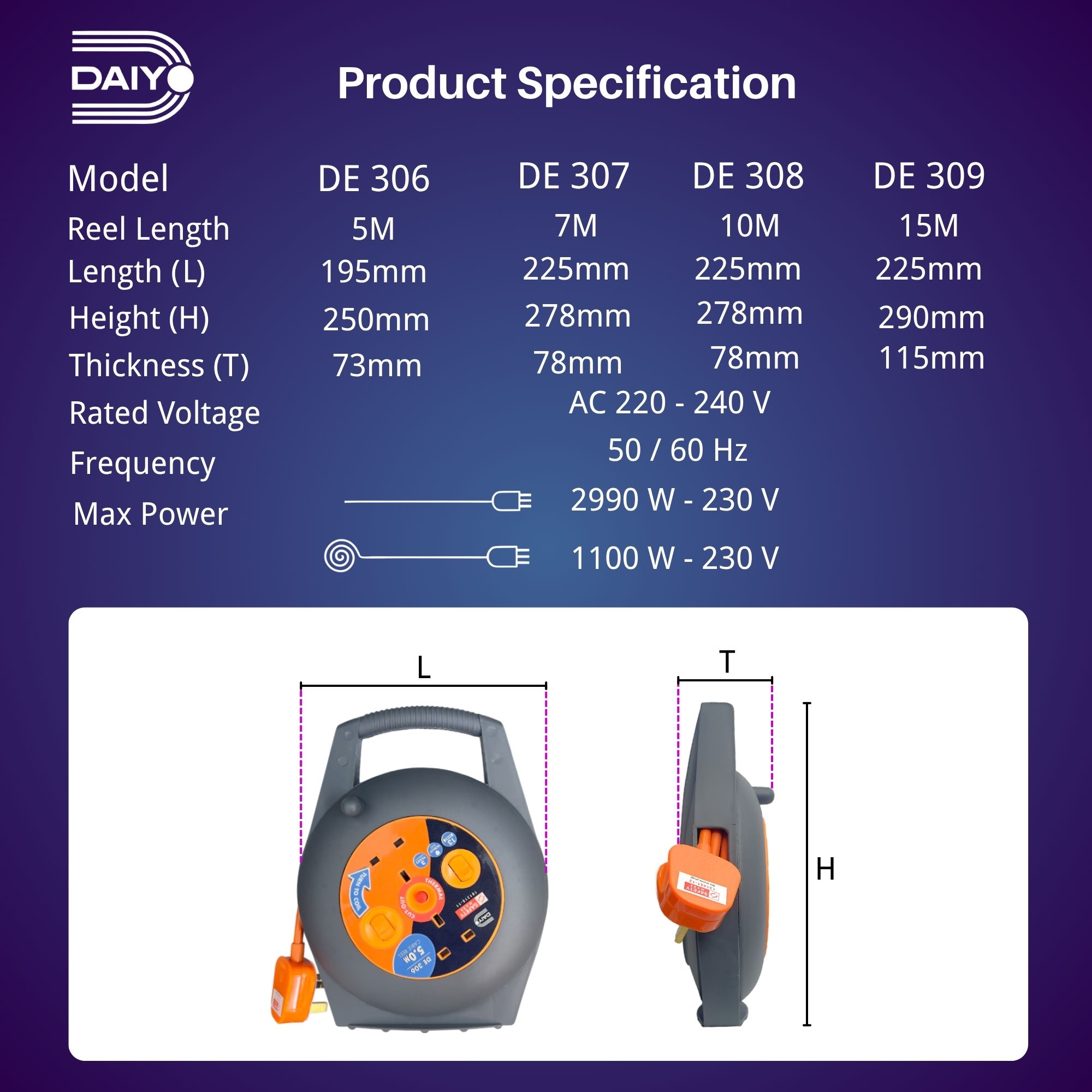 [SG Seller] Portable Power Extension Cable Reel Dual Socket (5M / 7M ...